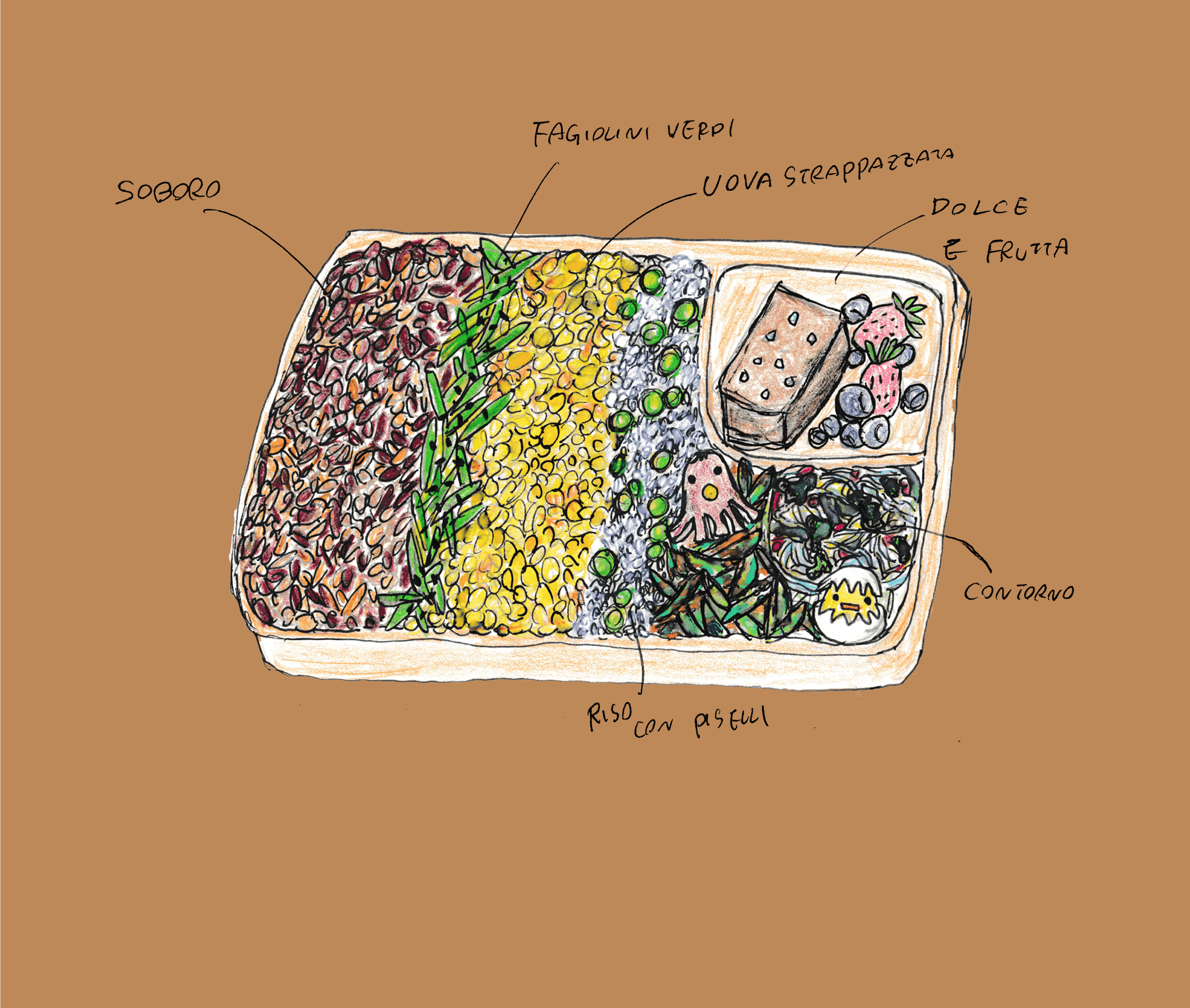 Menu - Hiroko Bento Bar Firenze